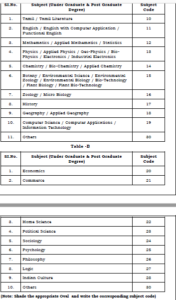 TNOU B.Ed Admissions 2023: Application Form, Eligibility - Admissions