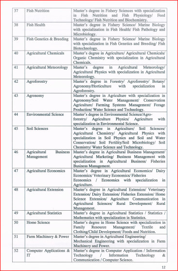 Agriculture ASRB NET: Application Form (Started), Eligibility, Syllabus ...