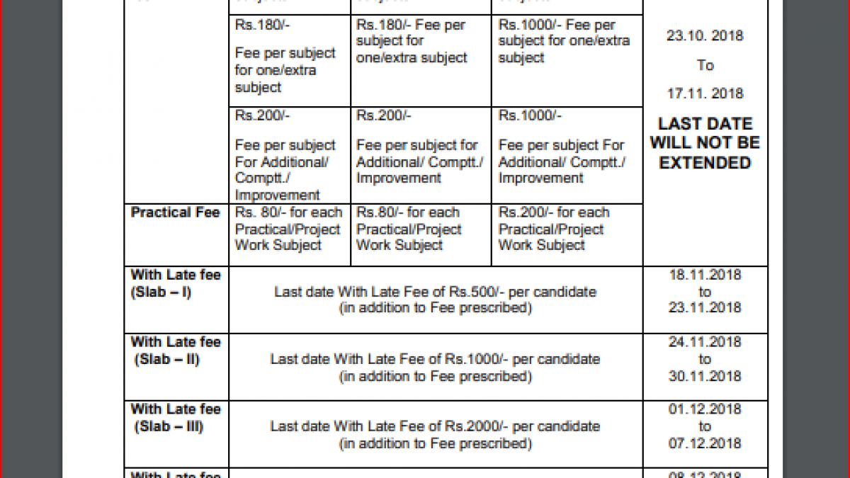 Cbse Private Candidate Form 2023 - Printable Forms Free Online Cbse Private Candidate Form 2023 - Printable Forms Free Online