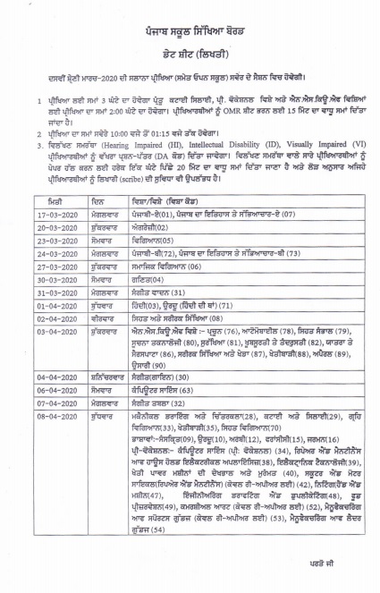 PSEB Class 10th Time Table 2020: Punjab 10th Date sheet @ pseb.ac.in ...