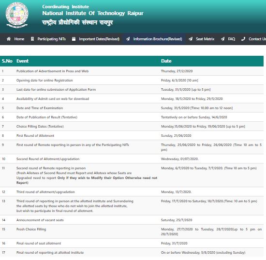 NIMCET 2020: Application Form(Suspended), Eligibility Criteria - Admissions