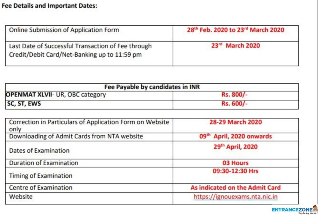 IGNOU MBA Entrance Test 2020: Application Form (Extended), Eligibility ...