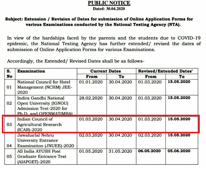 ICAR AIEEA 2020: Application Form(Till 15 May), Eligibility - Admissions