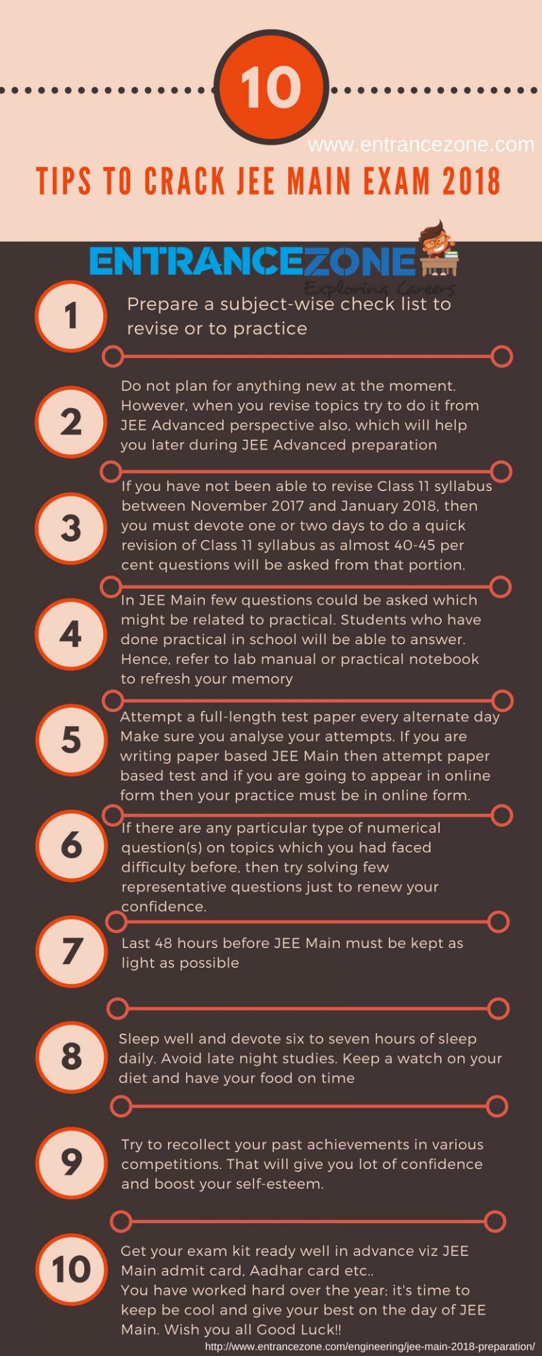 10 Ultimate tips Crack IIT JEE 2023 Mains & Advance