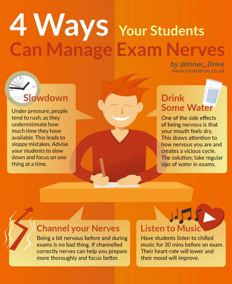 3 Simple Tips for Using IIT study To Get Ahead Your Competition