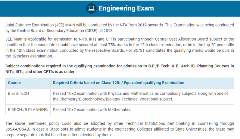 NTA JEE Main 2022 Eligibility Criteria: No Age Limit