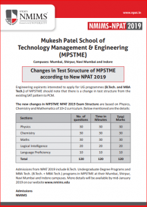 NPAT 2019 Paper Pattern - Exam Pattern for NMIMS
