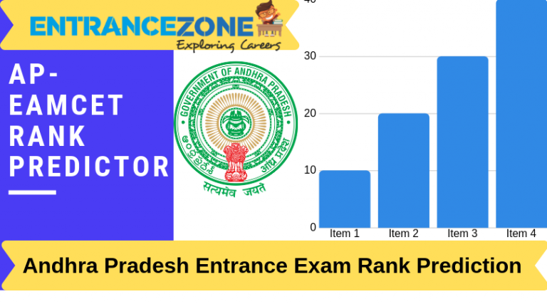 AP EAMCET Rank Predictor 2020: EAMCET Marks Vs Rank