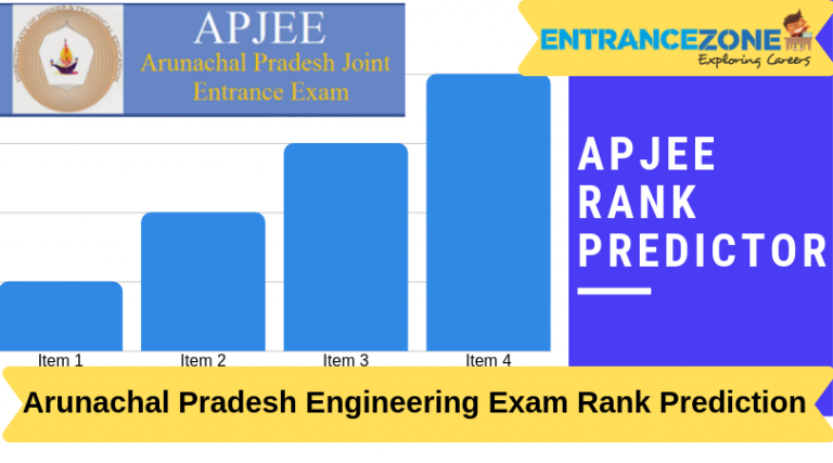 APJEE 2021 Rank Predictor: Arunachal Pradesh JEE Rank Vs. Marks