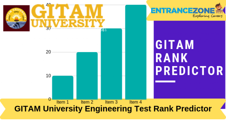GITAM GAT 2020 Rank Predictor: B.tech Rank Vs. Marks