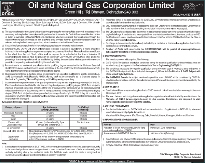 ONGC GATE Recruitment 2020: Oil and Natural Gas Corporation