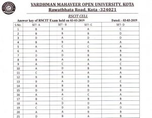 RSCIT EXAM 2020: Important Dates, Application Form, Eligibility