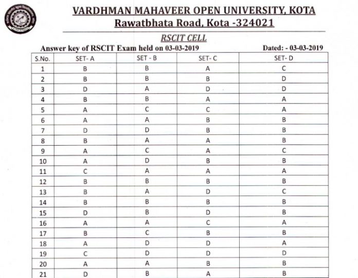RSCIT EXAM 2020: Important Dates, Application Form, Eligibility