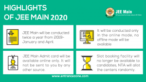 JEE Main 2020 (April): Image Correction (Started), Admit Card, Syllabus